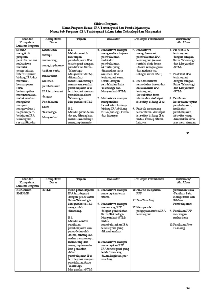 Contoh Desain RPP - LKS IPA Terpadu DG STS | PDF