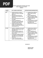 Weekly Home Learning Plan Science | PDF | Force | Scientific Method