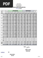 MONITORING - BADAC Functionality Assessment | PDF | Justice | Crime ...
