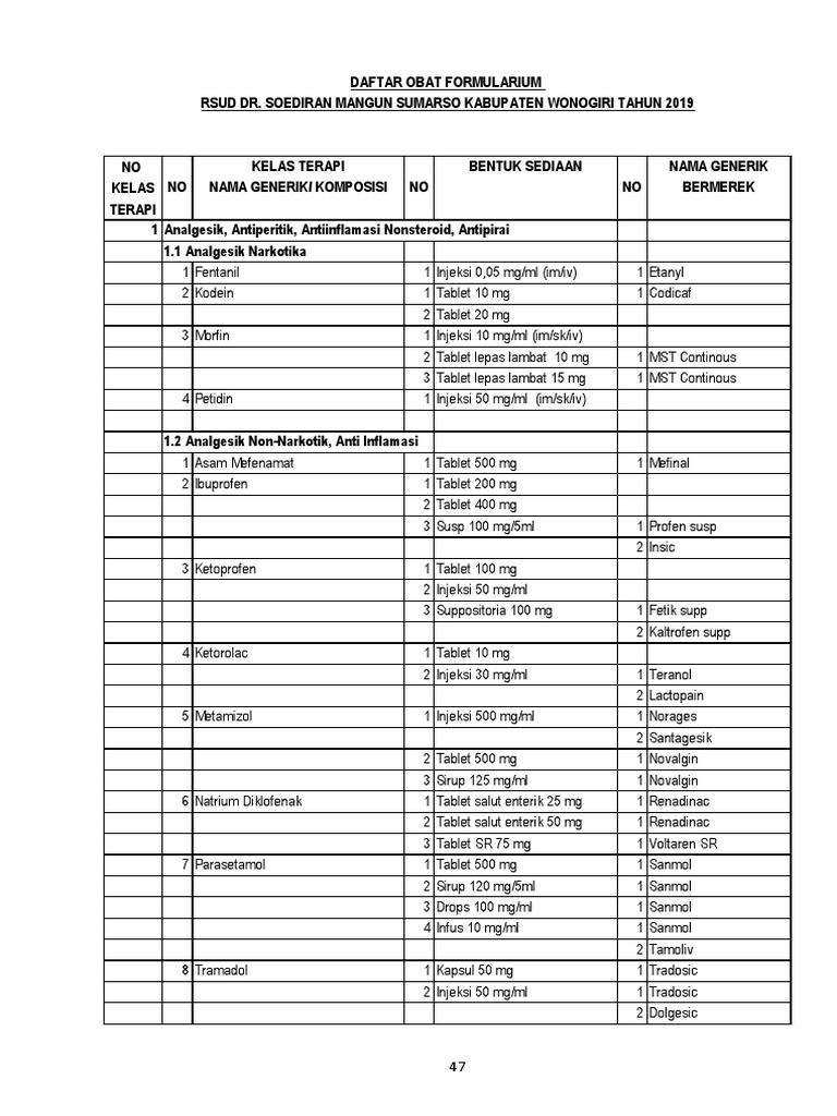 Formularium Rs 2019 | PDF