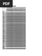 NM Beta Lactam Cross Reaction Table | PDF | Penicillin | Antibiotics
