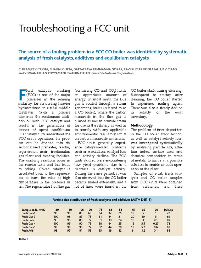 CO Boiler Fouling in FCC Units | PDF