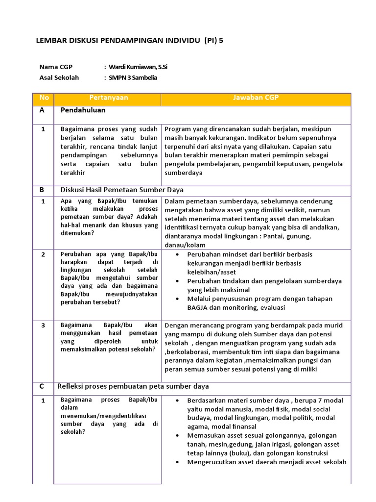 INstrumen Pendampingan 5 (PI-5) Wardoi Kurniawan | PDF