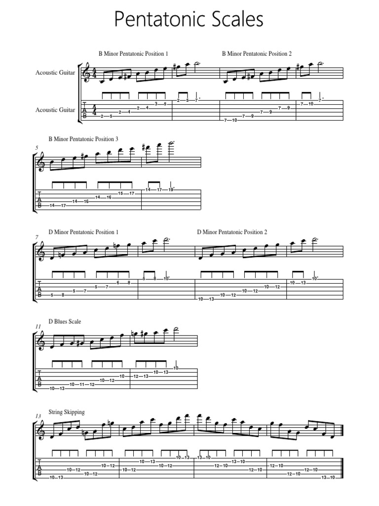 Acoustic Guitar Pentatonic Scales Guide | PDF | Musical Instruments ...
