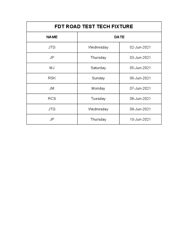 FDT Road Test Tech Fixture | PDF