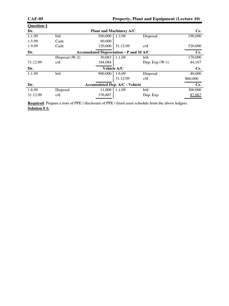 10 Lecture 10 PPE NOTE | PDF | Fixed Asset | Depreciation