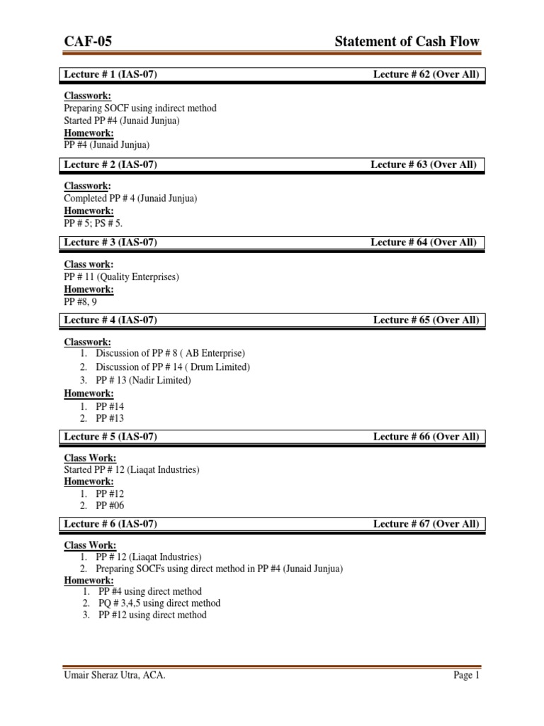Cash Flow Analysis for Accounting Students | PDF | Equity (Finance ...