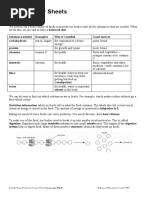 7c Test Paper | PDF | Arm | Blood