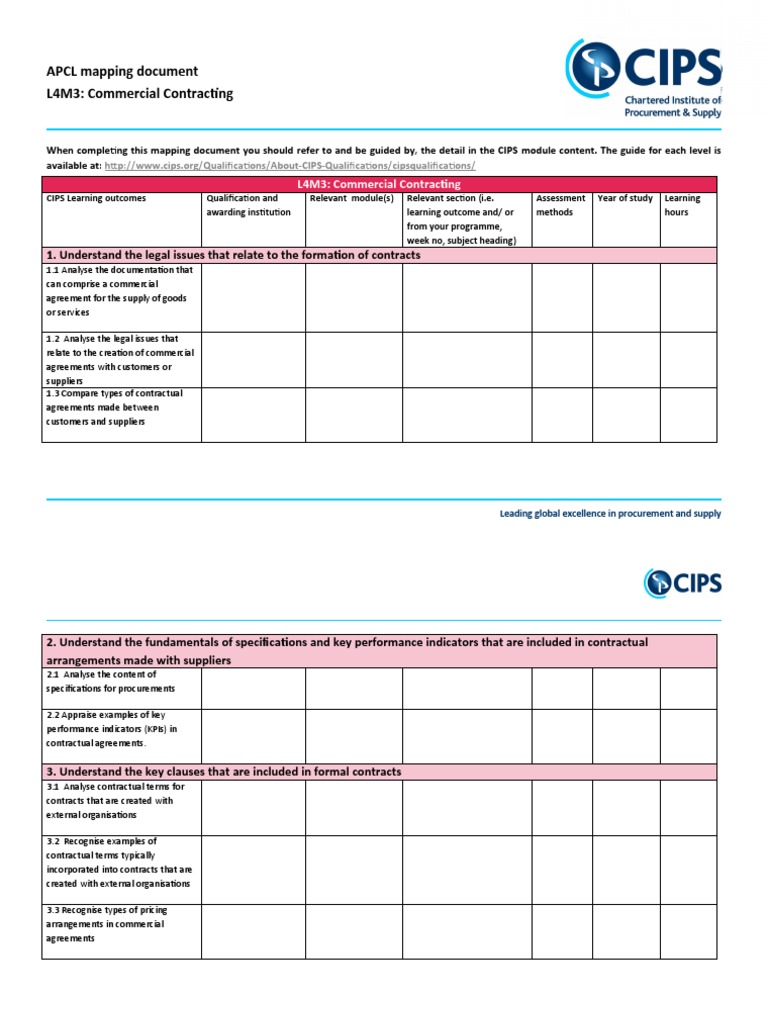 APCL Mapping Document L4M3: Commercial Contracting | PDF