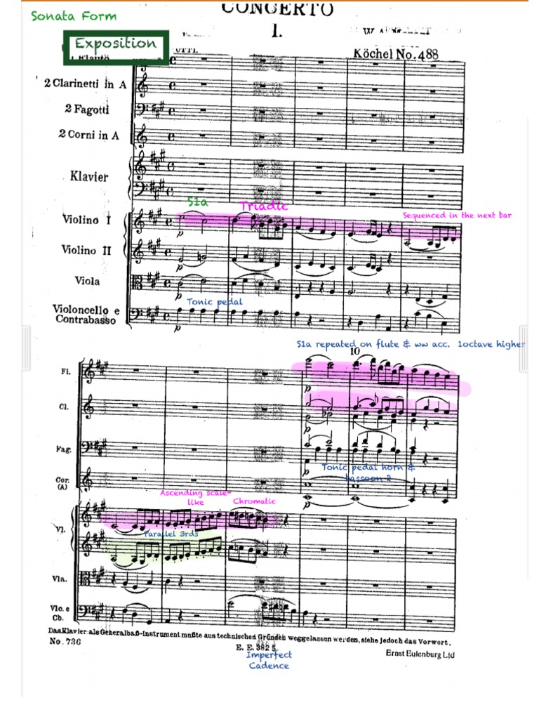 Mozart Movement 1 - Annotated Score | PDF | Scale (Music) | Piano
