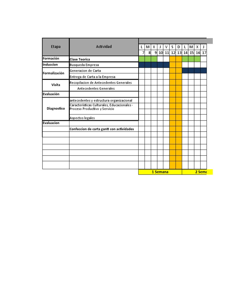 1.carta Gantt Programa Prevención de Riesgos 2020 | PDF | Business
