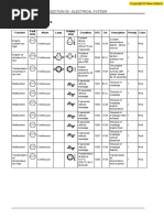 Deutz Error Codes | PDF