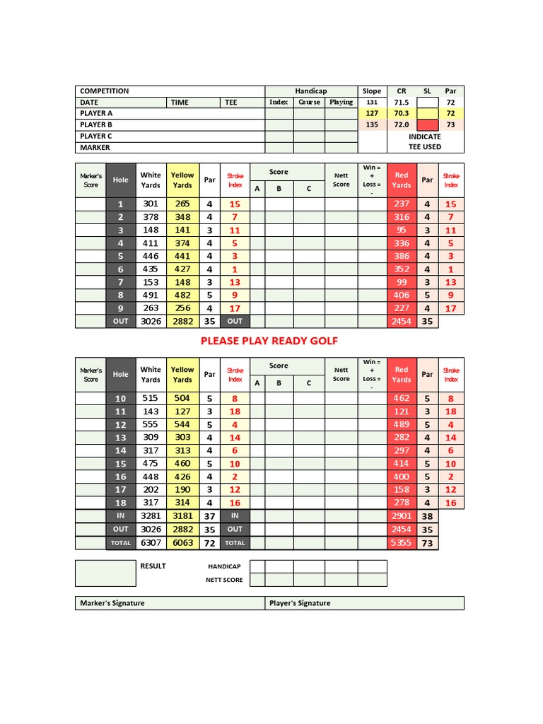 2021 A4 Score Card | PDF | Par (Score) | European Tour Events