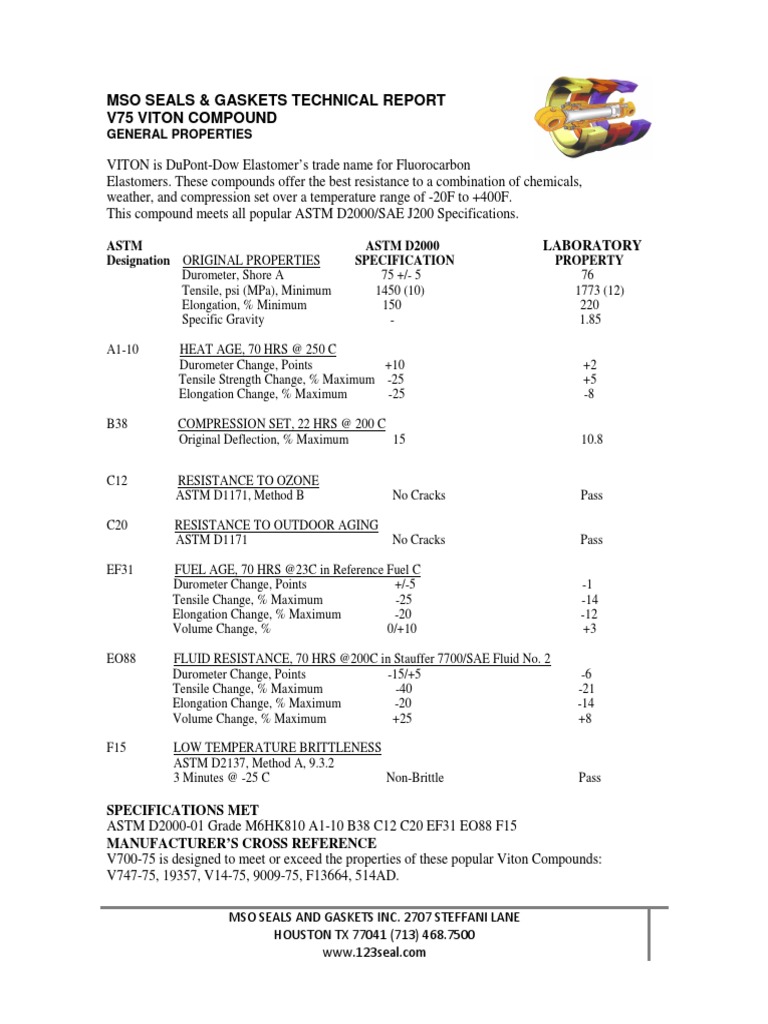 V75mso Viton Compound | PDF | Building Engineering | Materials