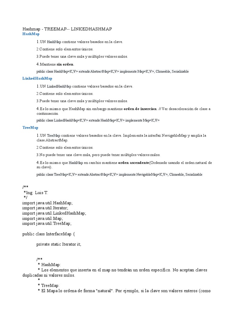 Map Colecciones ALejemplos | PDF | Java (lenguaje de programación) | Datos de computadora