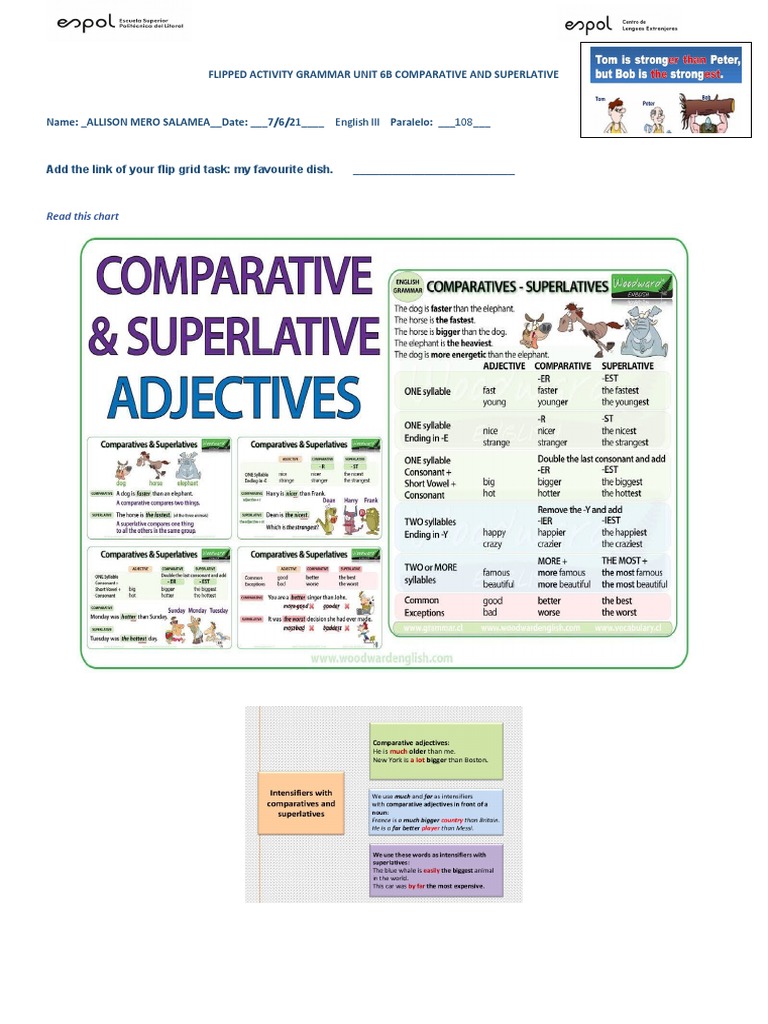 Read This Chart: Flipped Activity Grammar Unit 6B Comparative and ...