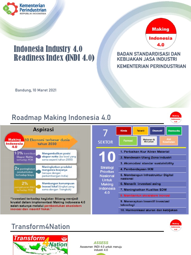 INDI 4.0 - Rev B4T | PDF
