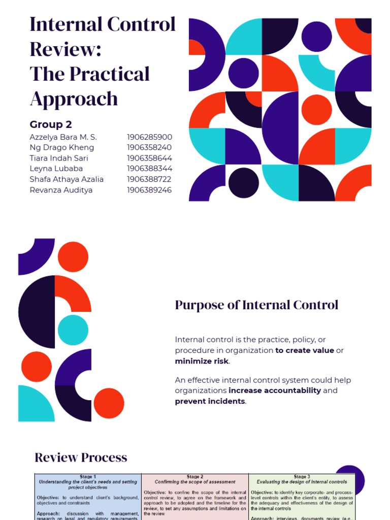 Internal Control Review - The Practical Approach - Group 2 | PDF ...