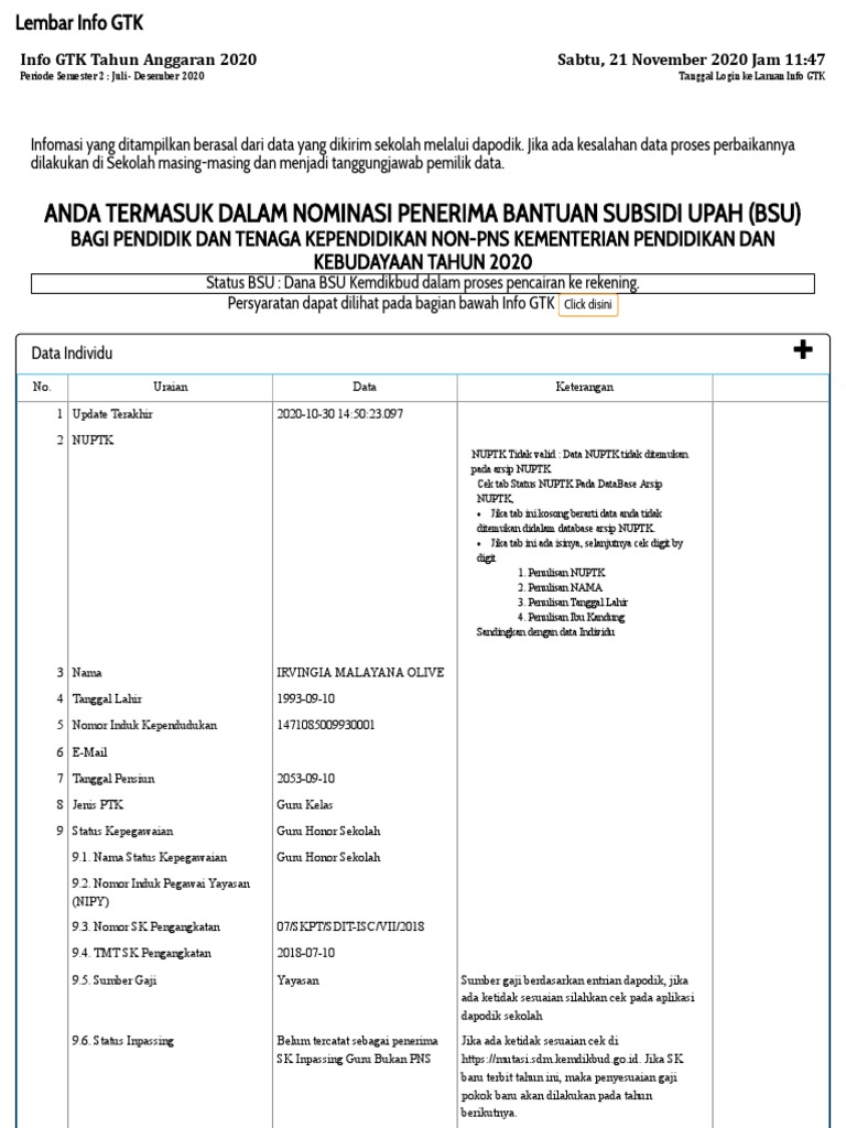 SK Penerbitan Upah Guru Honorer | PDF