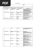 Safe Working Procedure For Loading and Unloading | PDF | Safety ...