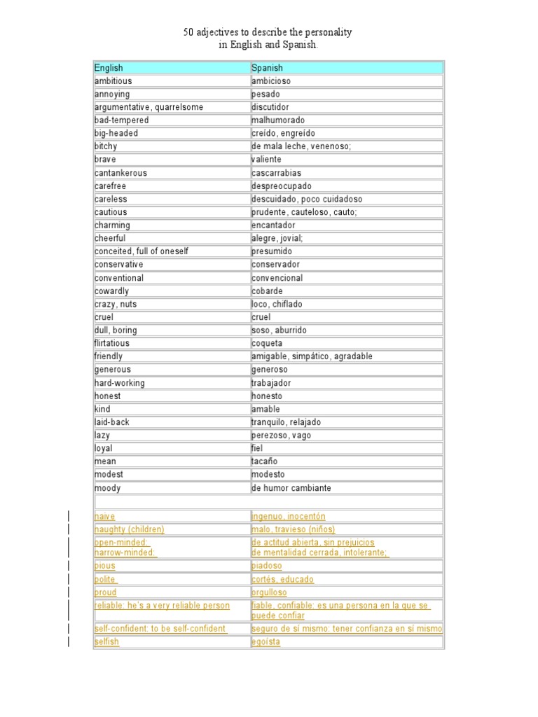 50 Adjectives To Describe The Personality | PDF