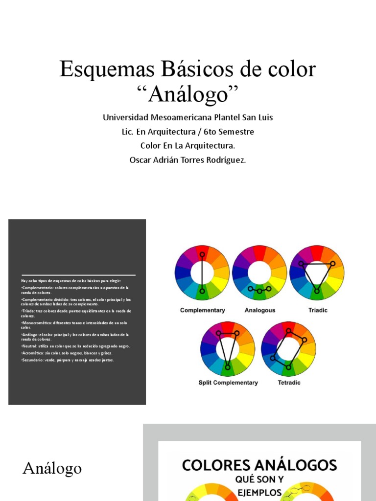 Esquemas Básicos de Color | PDF