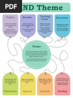 NHD Exhibit Board Layout | PDF