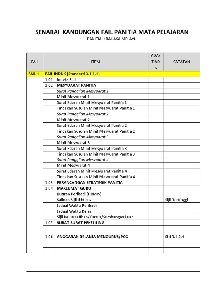 Senarai Semak Kandungan Fail Panitia Terkini | PDF