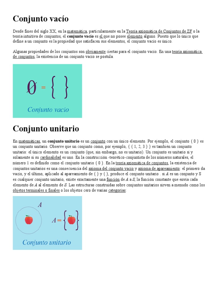 Conjunto Vacío | PDF | Conjunto (Matemáticas) | Conjunto vacio