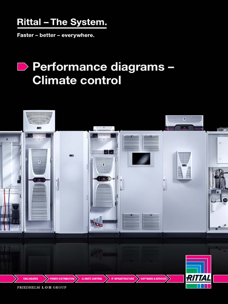 Performance Diagrams - Climate Control | PDF | Engineering ...