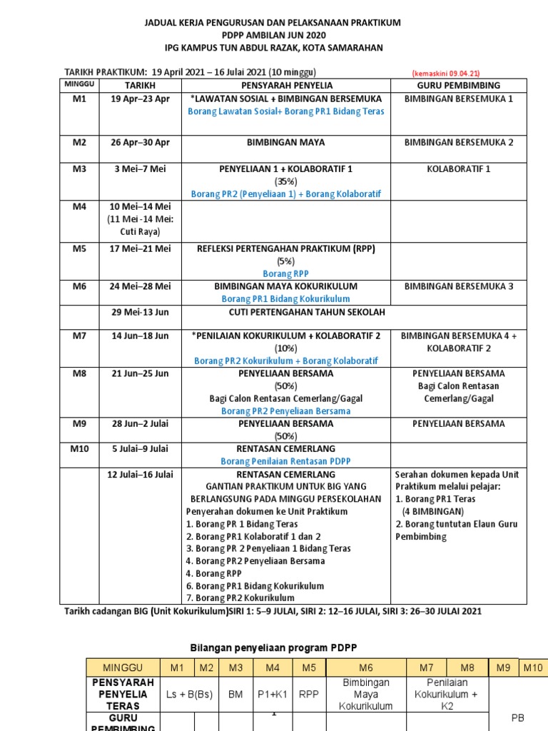 Panduan Praktikum PDPP 2021 IPG | PDF | Karier & Perkembangan
