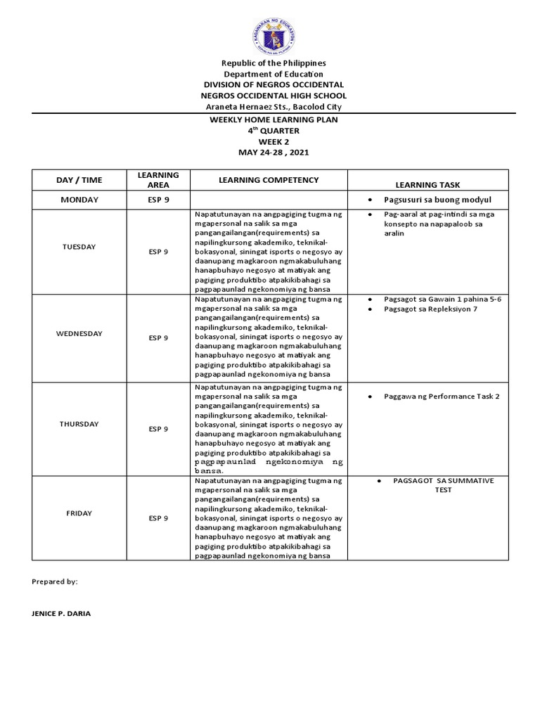WHLP Q4 WEEK 2 G9 & Answer Sheet - PT | PDF