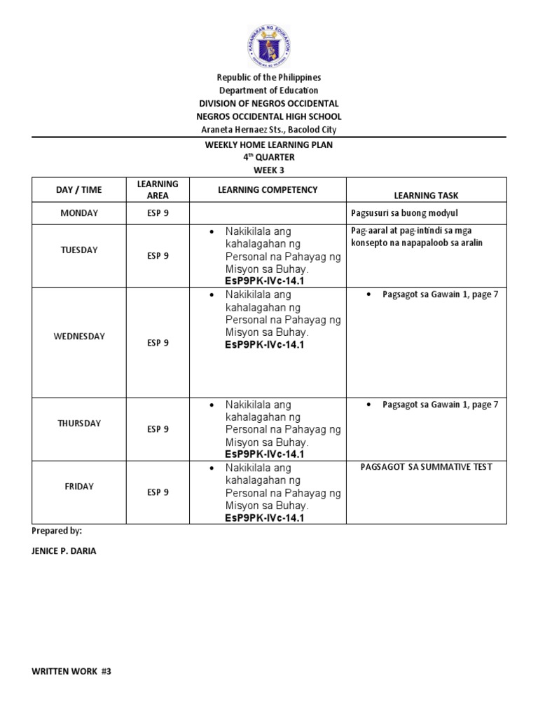 Esp 9 - Q4 - Week 3 | PDF