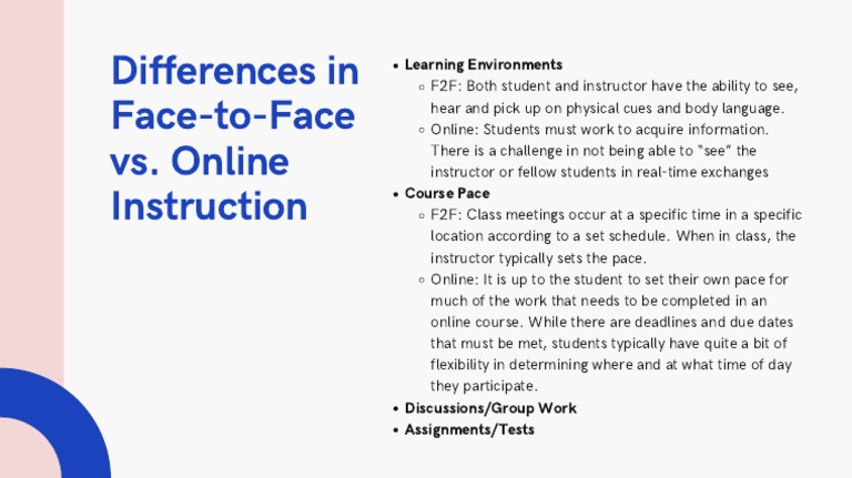 Differences in Face To Face and Online Learning | PDF | Wellness