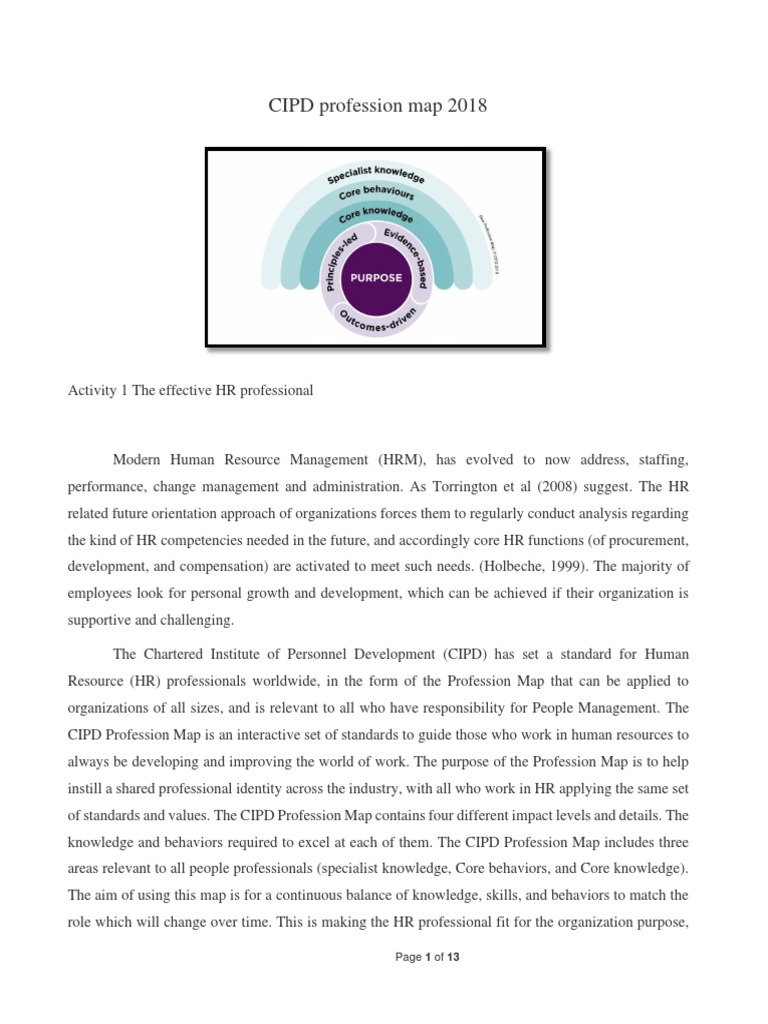 CIPD Assesment UNIT 1 | PDF | Conflict Resolution | Human Resource ...