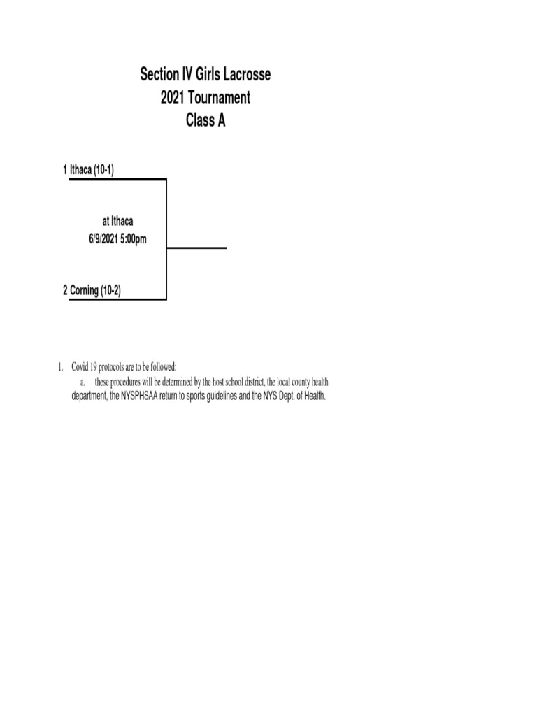 Girls Lacrosse Brackets 2021 | PDF