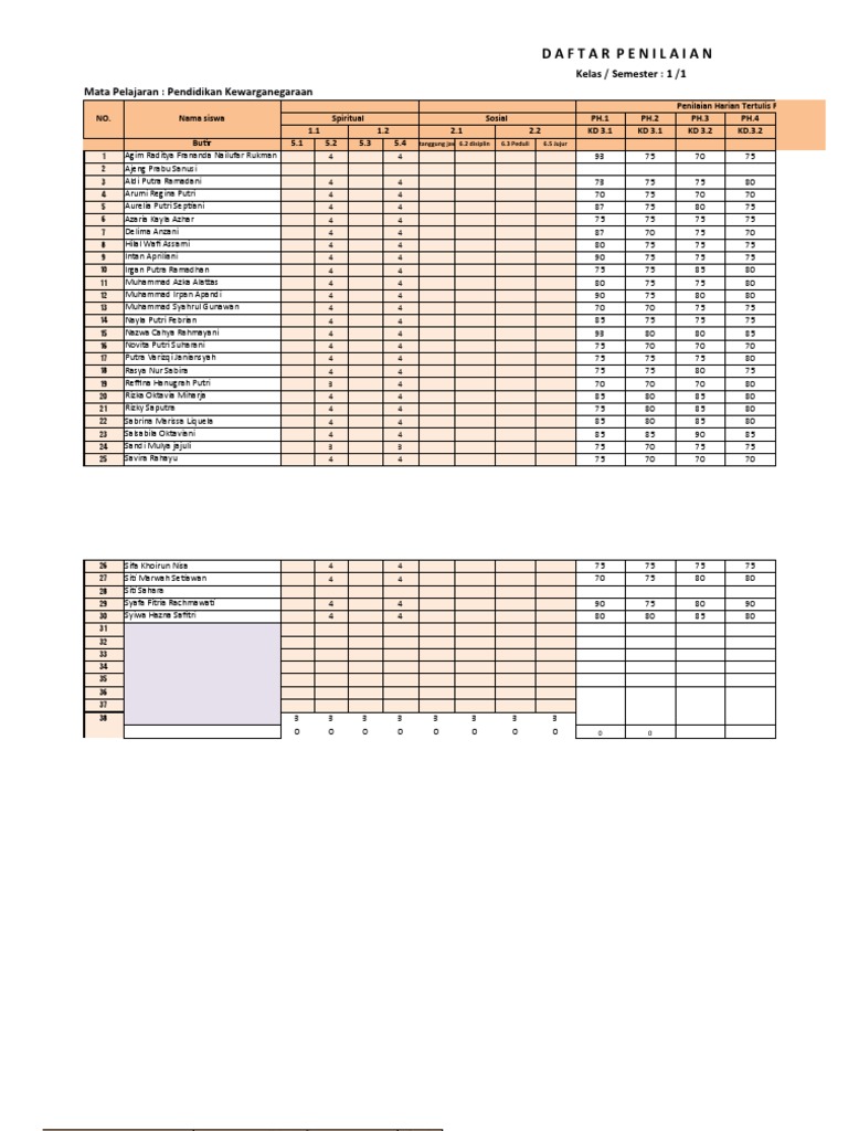 Rekap Nilai Untuk e Rapot Semua Mapel | PDF