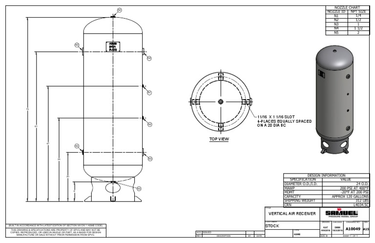 Nozzle Chart Nozzle Id NPT Size N1 1/4 N2 1/2 N3 1 N4 1 1/2 N5 2 | PDF
