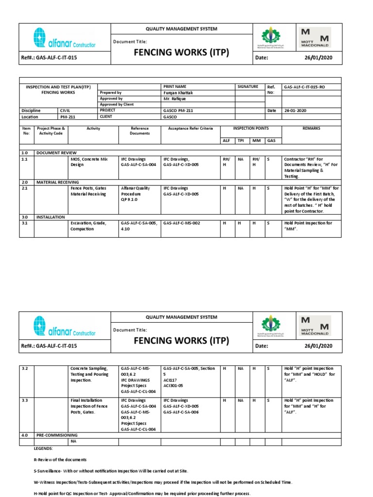 Inspection and Test Plan - Fencing C-015 | PDF | Quality | Business Process