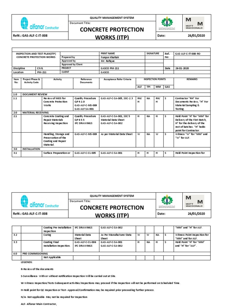 Inspection and Test Plan-Concrete Protection C008 | PDF | Business ...