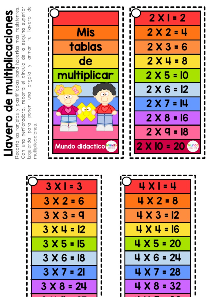 Llavero Didáctico de Multiplicaciones | PDF
