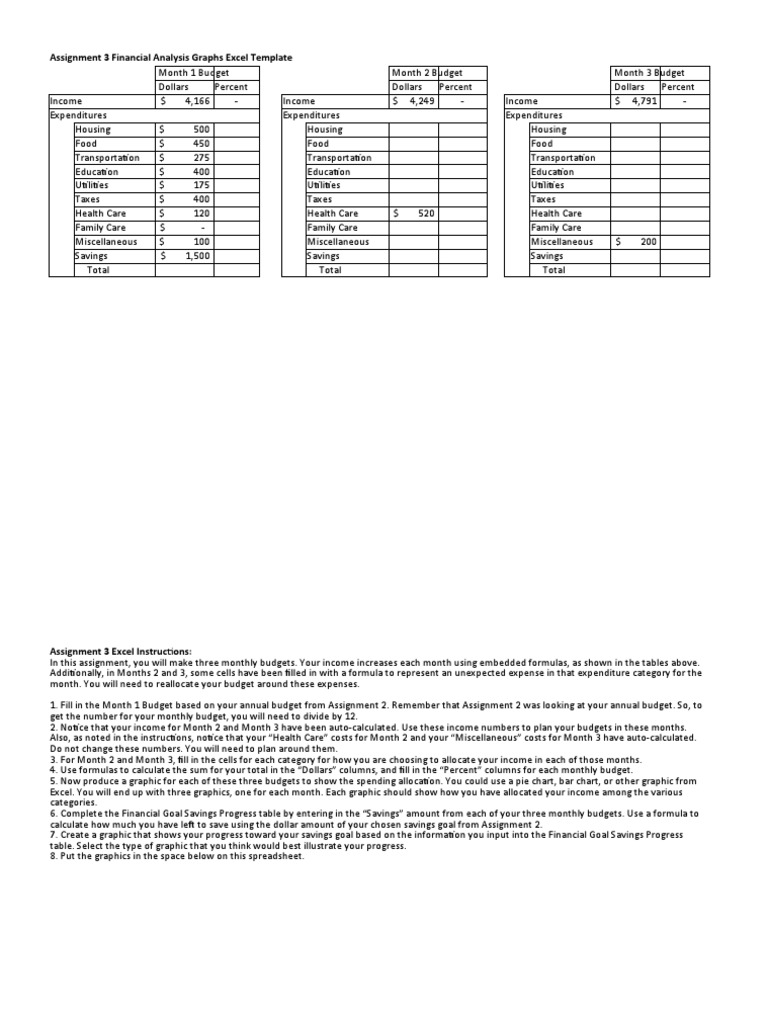 Assignment 3 Financial Analysis Graphs Excel Template | PDF | Budget ...