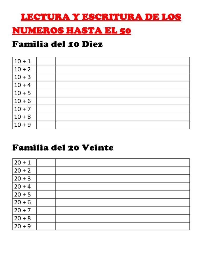 Lectura y Escritura de Los Numeros | PDF