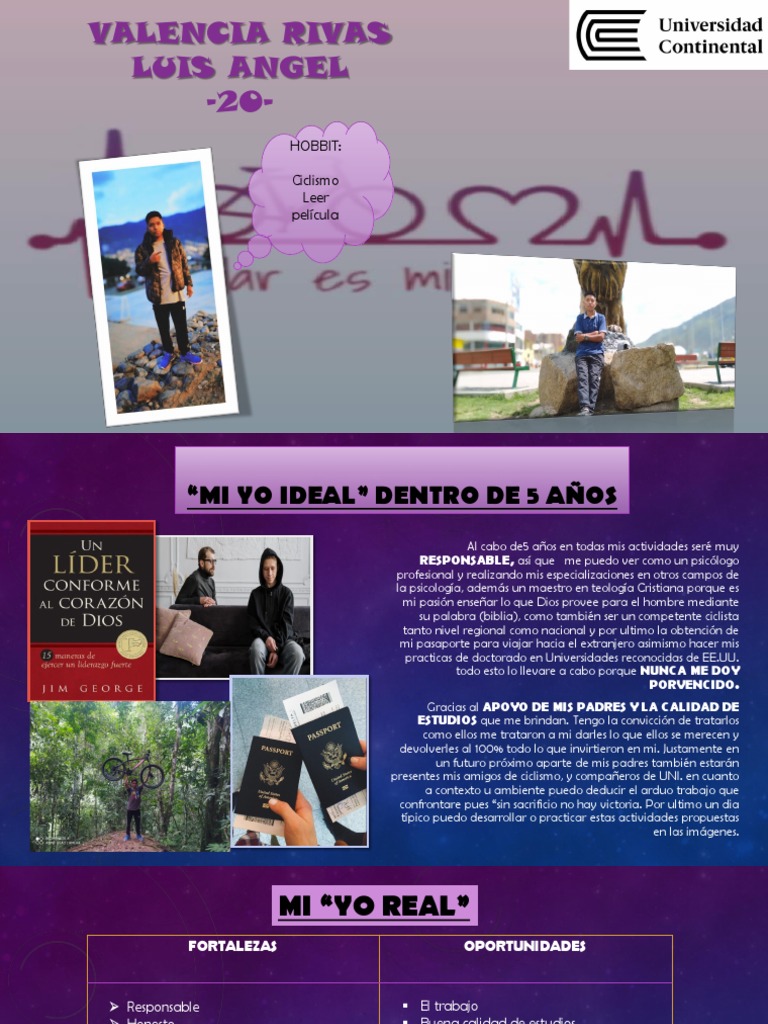 LIDERAZGO PRIMAL - MI YO IDEAL y MI YO REAL | PDF | Science | Ciencia y ...