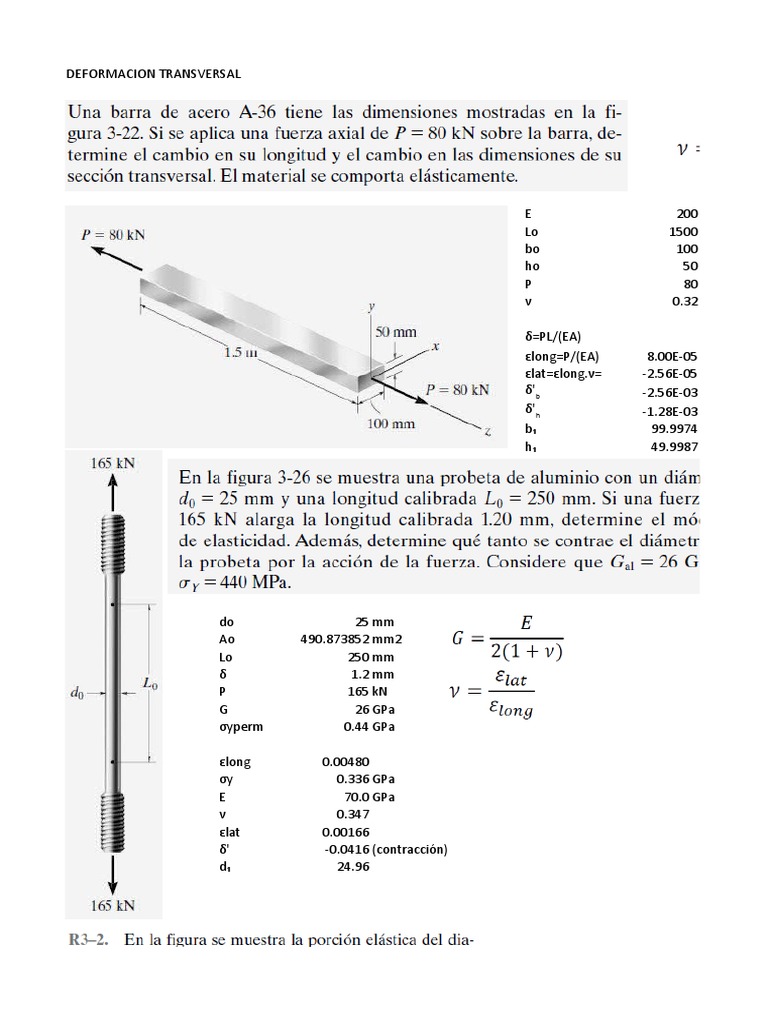 Deformación Transversal | PDF