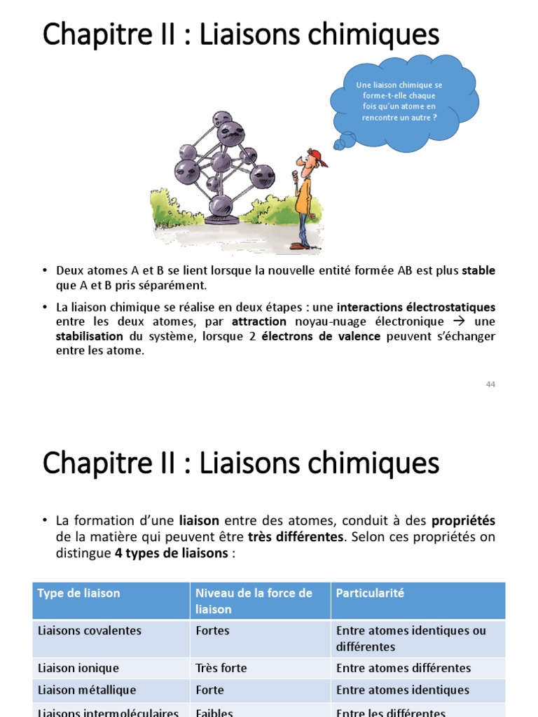 Liaisons Chimiques : Types et Règles | PDF | Liaison chimique | Liaison ...