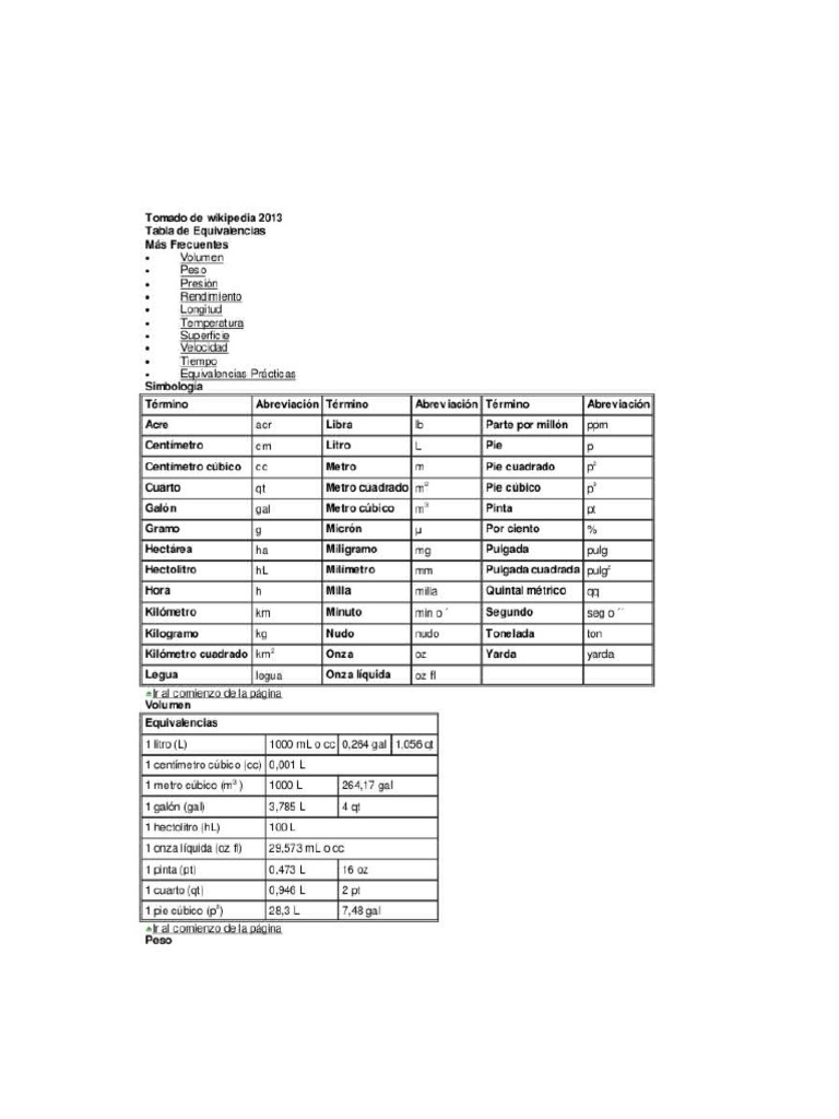 Tabla de Equivalencias | PDF