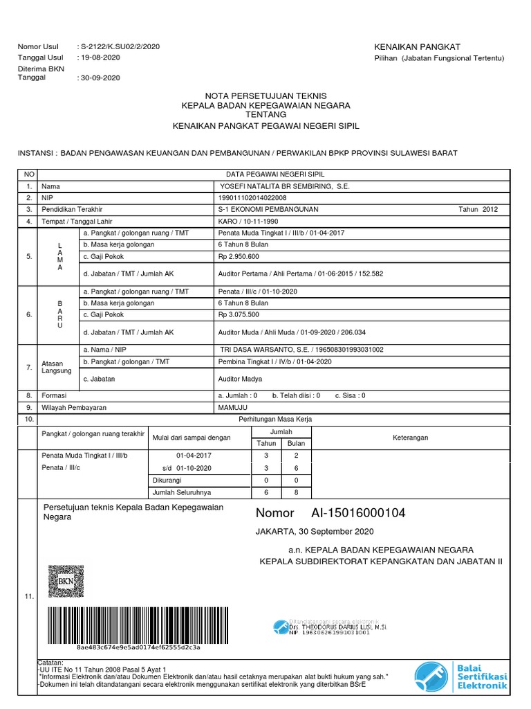 Pertek Yosefi Natalita Pdf