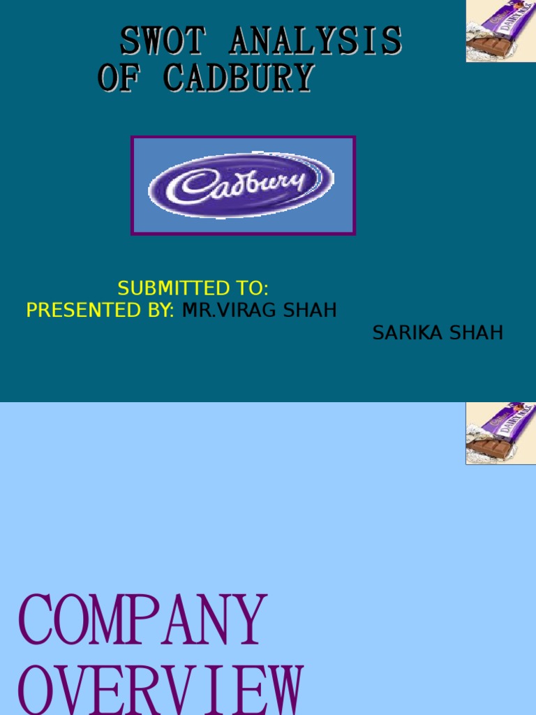 CADBURY PPT | Swot Analysis | Confectionery