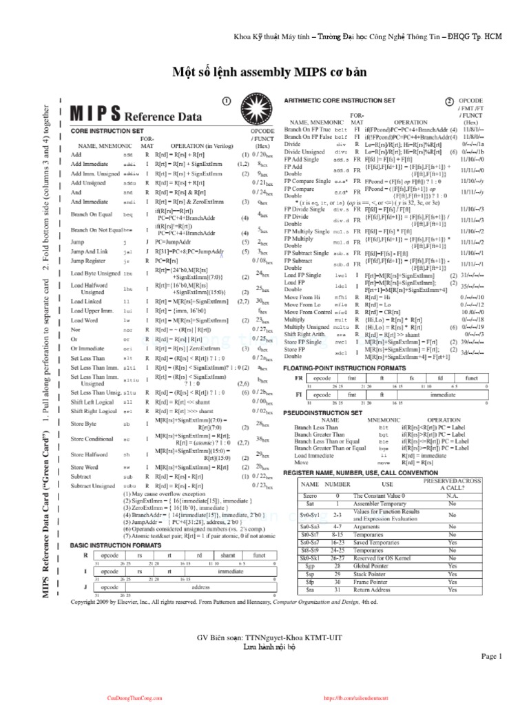 Kien Truc May Tinh Truong Van Cuong 3. Cac Lenh Mips Co Ban v1 ...